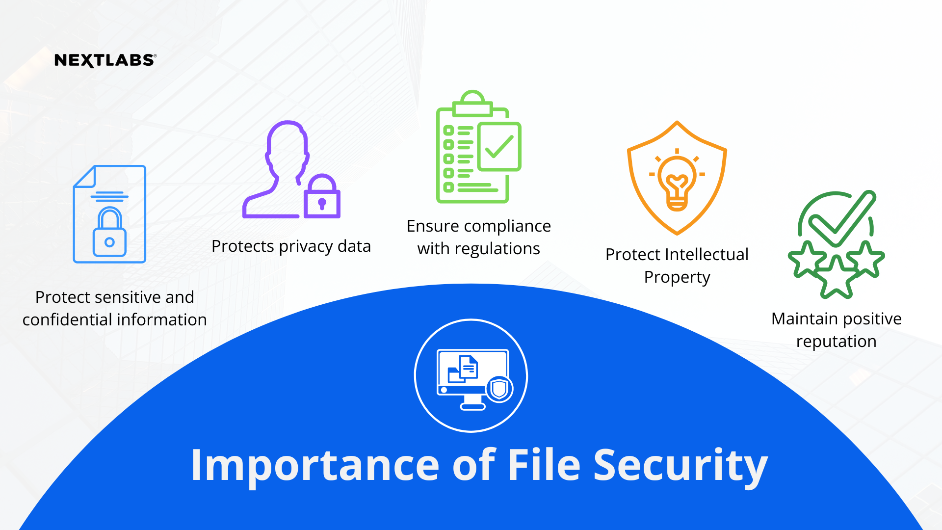 The Importance of File Security: Explained - NextLabs