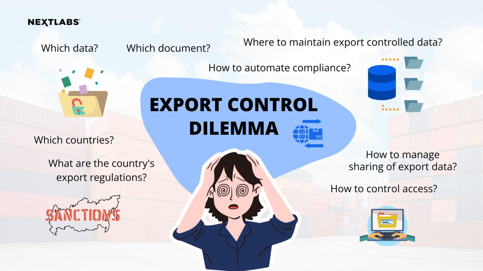 What are Export Controls? - NextLabs